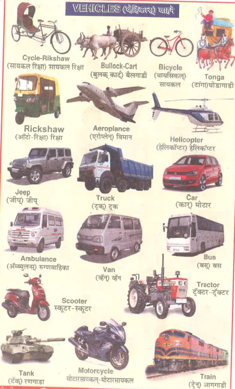 Vehicles Name In Marathi [ Vehicles Name Chart, pdf Download] - Study2Job